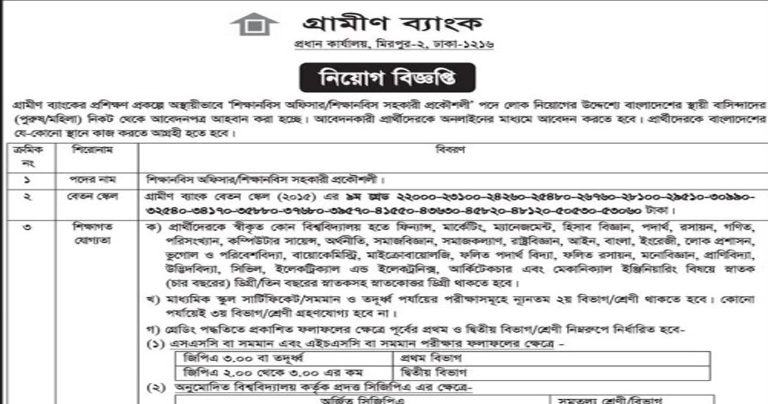 Grameen Bank Job Circular 2024– www.grameen.com